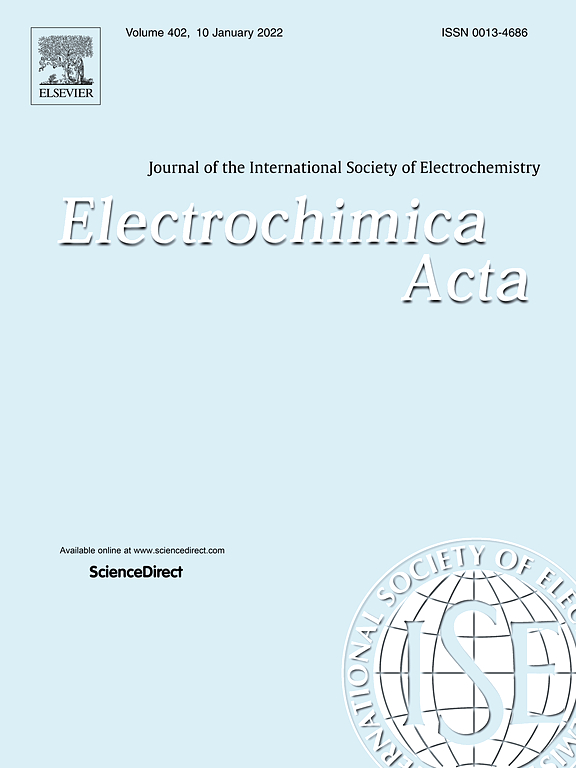 Satapathi Lab – Department of Physics, IIT Roorkee
