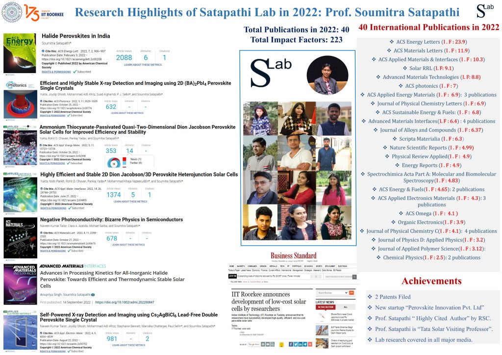 Satapathi Lab – Department of Physics, IIT Roorkee