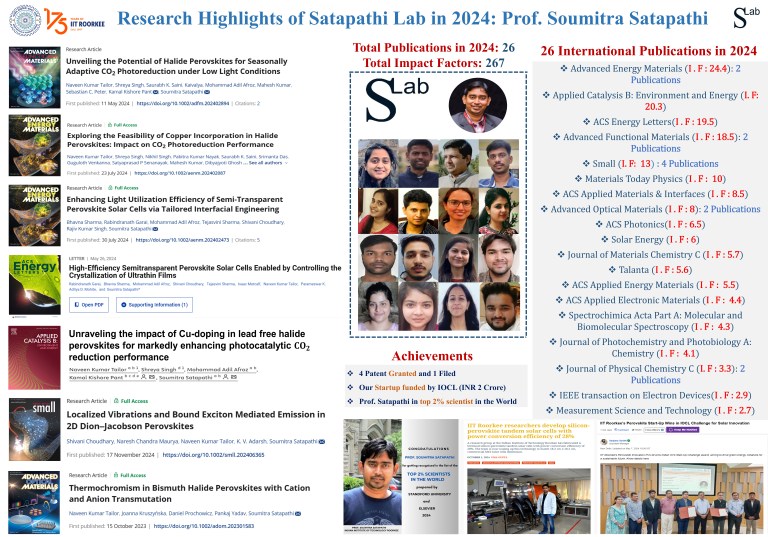 Satapathi Lab – Department of Physics, IIT Roorkee