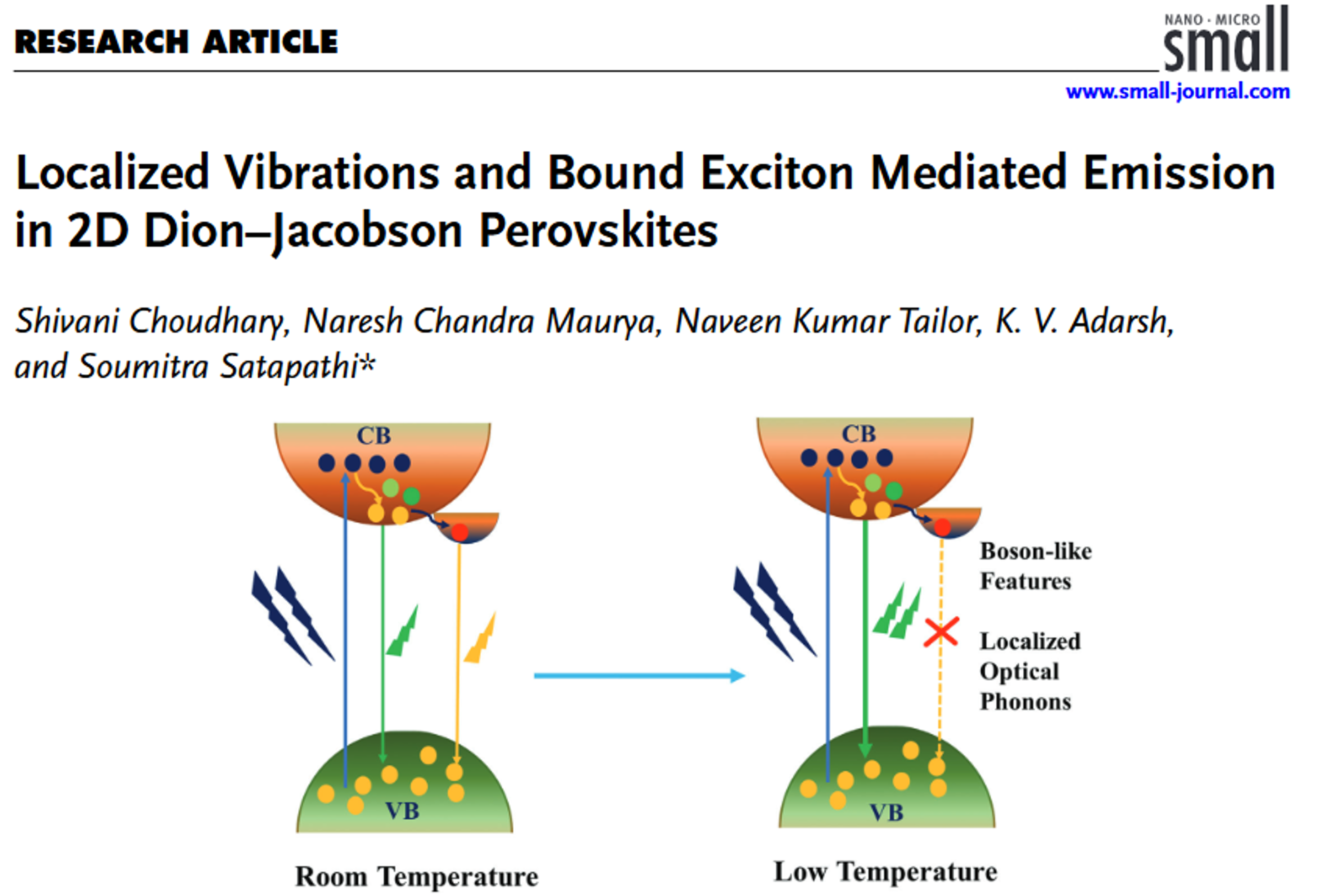 Satapathi Lab – Department of Physics, IIT Roorkee